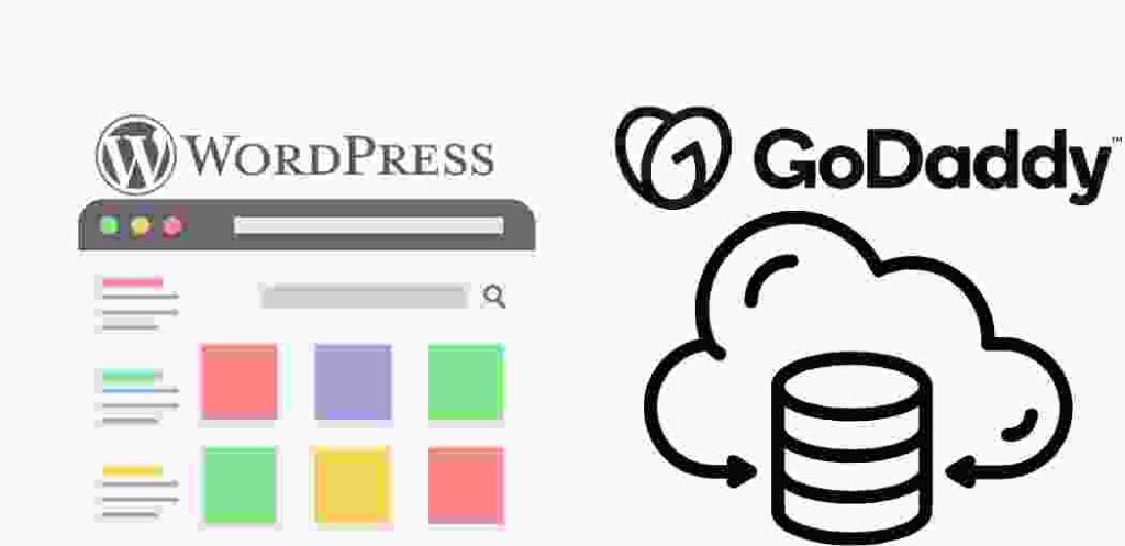 Is WordPress Owned By GoDaddy? 2024 Comprehensive Insight | Anwar Mzee