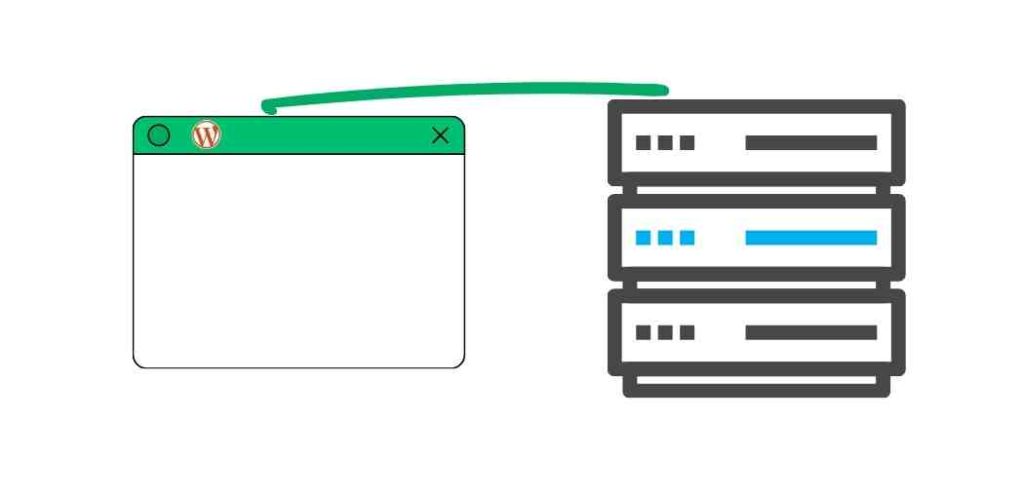 How Does WordPress Work Behind The Scenes: 2024 Ultimate Guide | Anwar Mzee